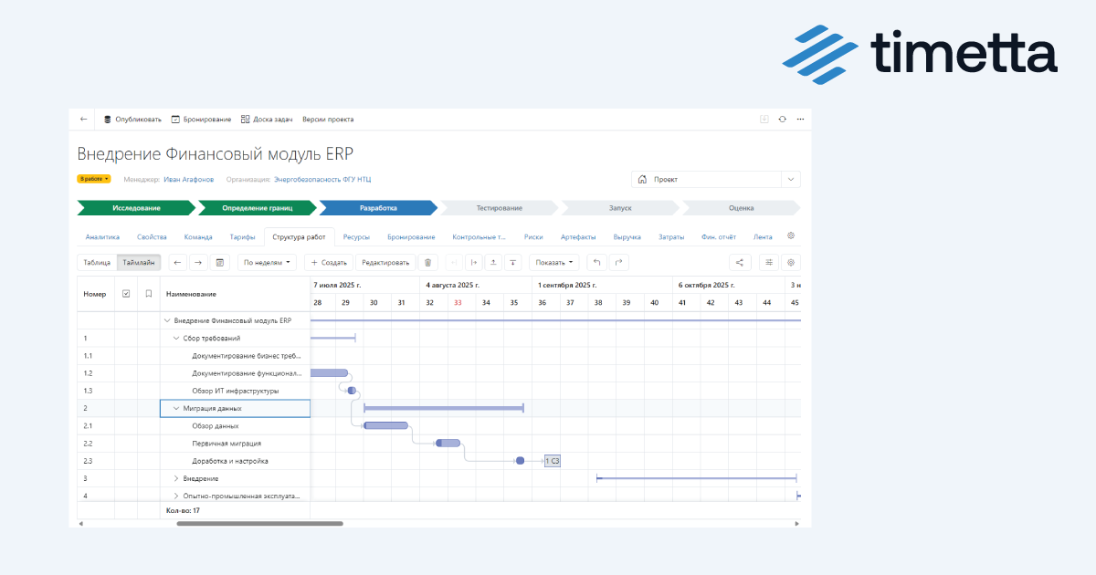 Настройка электронной почты | Timetta